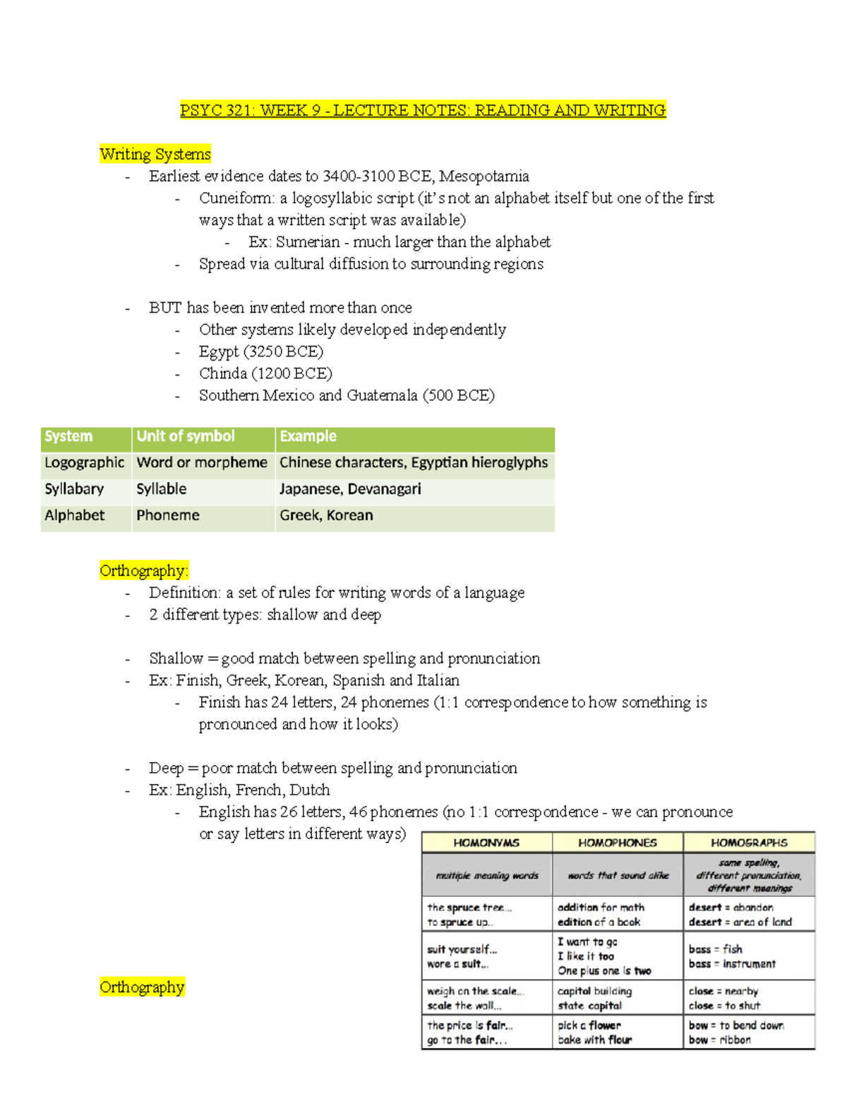 Psyc 321 Week 9 Lecture Notes Psyc 321 Week 9 Lecture Notes