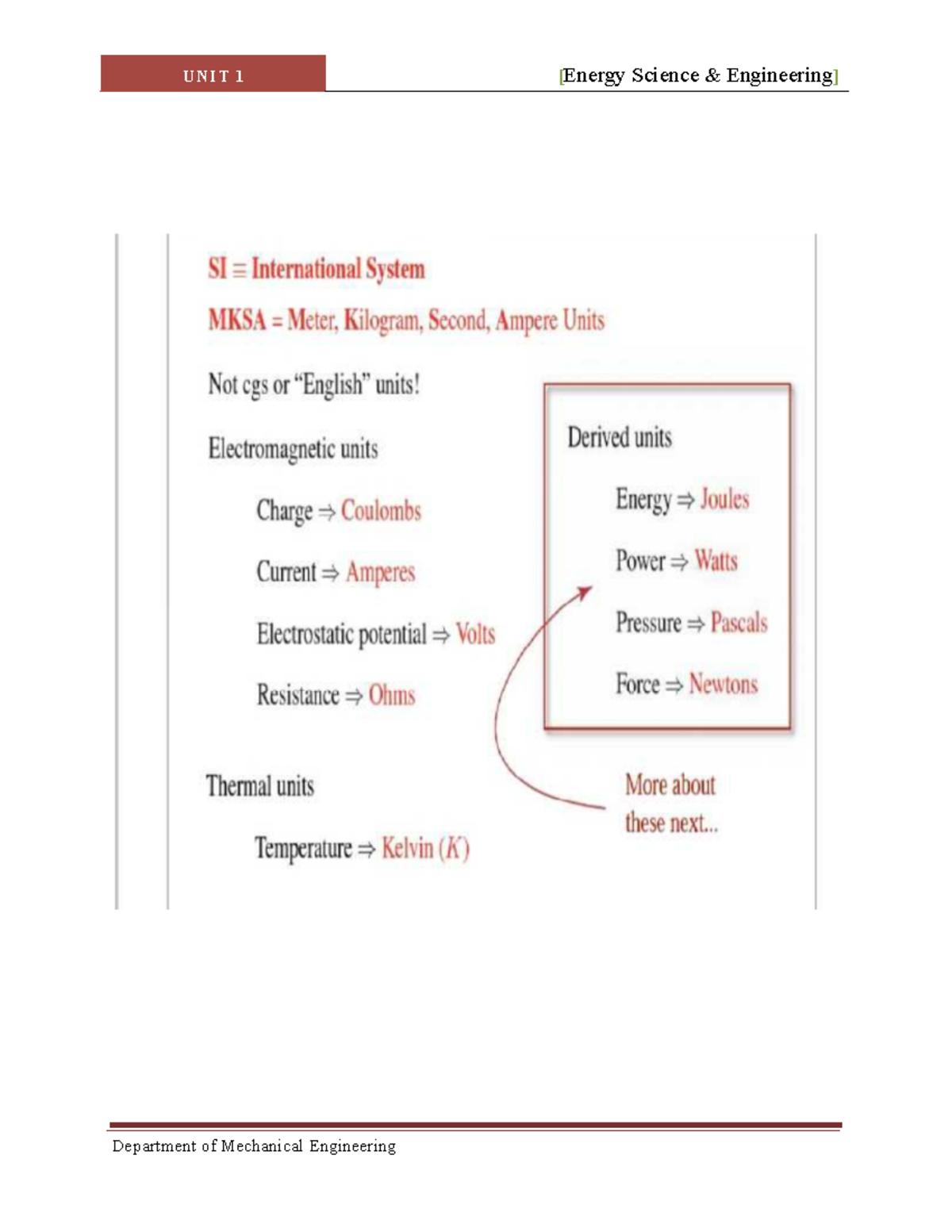 Energy science unit 1 - MECHANICAL ENERGY We know that work is done ...