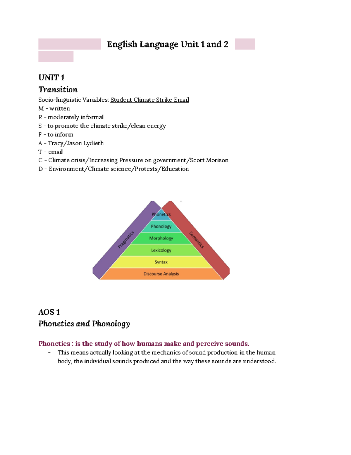 ELA U1 AOS1 - Metalanguage and examples - F ...