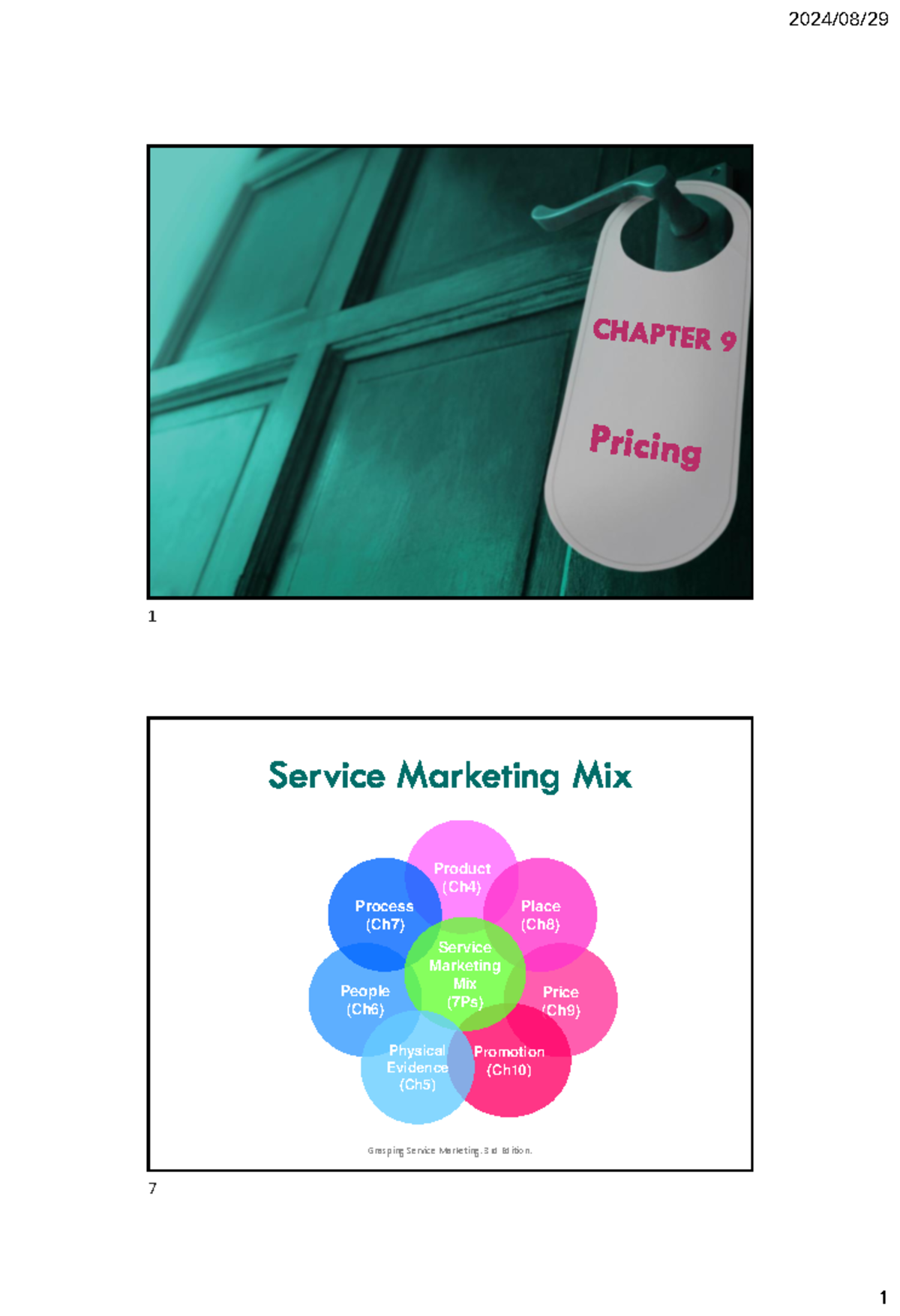 BEM120 2024 Chapter 9 Class Notes - Service Marketing Mix Grasping ...
