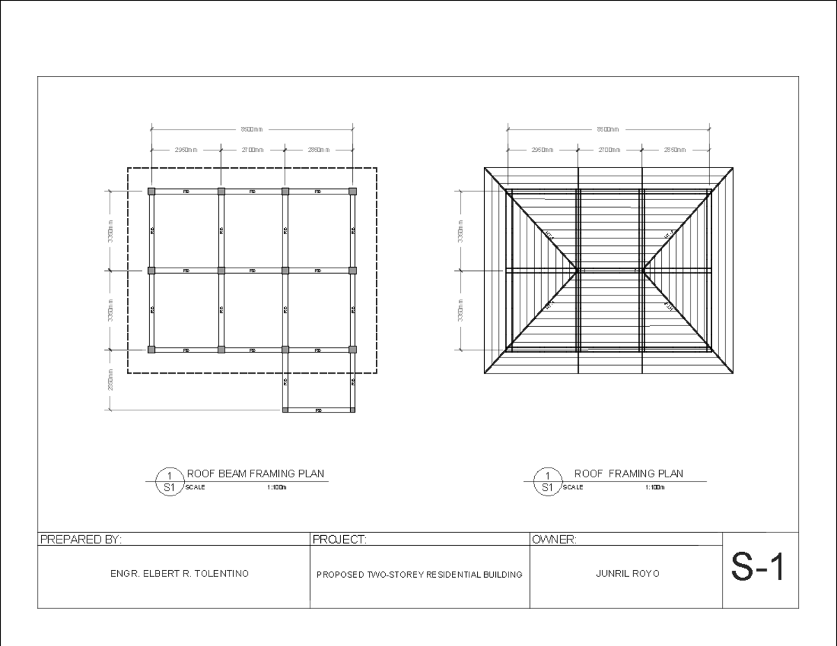 CC5 - Can be applicable assignment - 1 ROOF BEAM FRAMING PLAN S1 SCALE ...