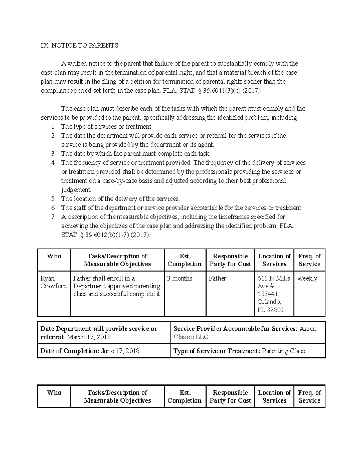 Notice to Parents - IX. NOTICE TO PARENTS A written notice to the ...