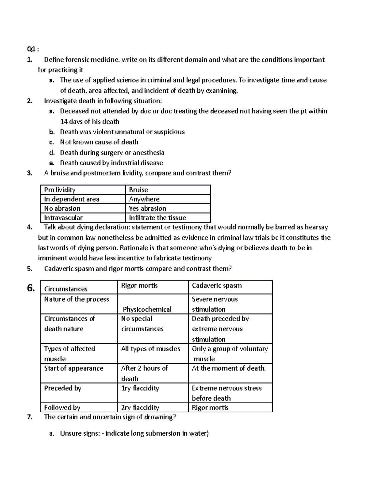 All forensic short notes-1 - Q1 : 1. Define forensic medicine. write on ...