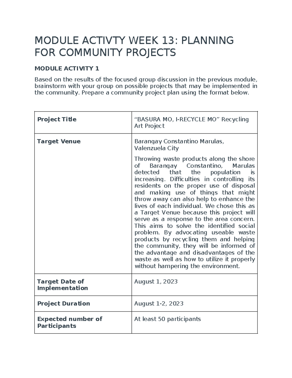 Module Activty WEEK 13 - MODULE ACTIVTY WEEK 13: PLANNING FOR COMMUNITY ...