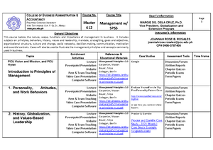 HRM Human Resources Management HRM - GRADUATE SCHOOL Course No. MBA ...