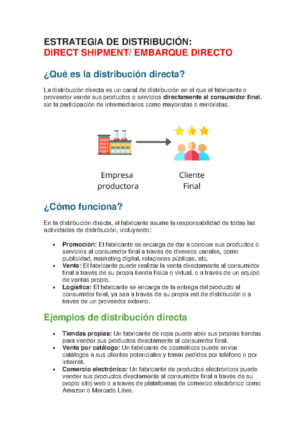 Estrategia DE Distribución- Directa - ESTRATEGIA DE DISTRIBUCIÓN ...