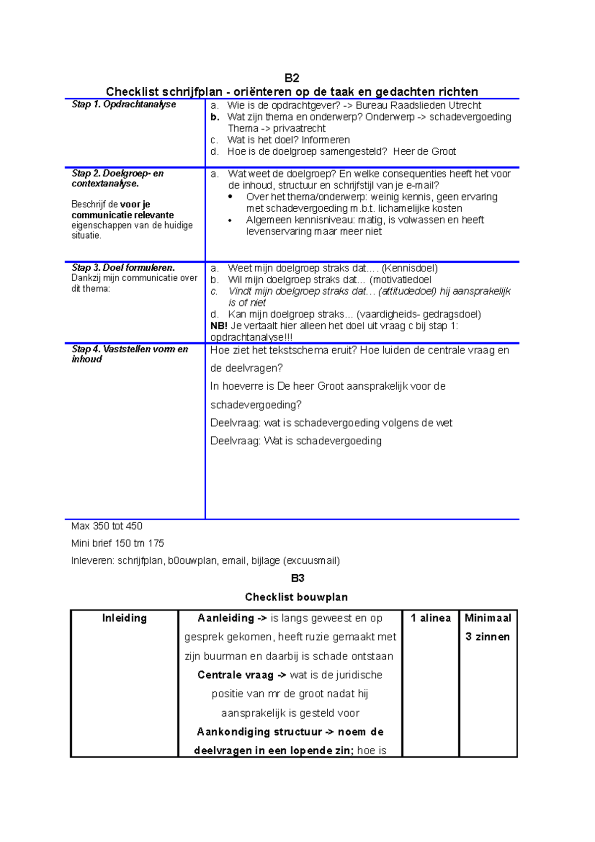 B2 HW - Voorbeeld van communicatie inlever opdracht - B Checklist ...