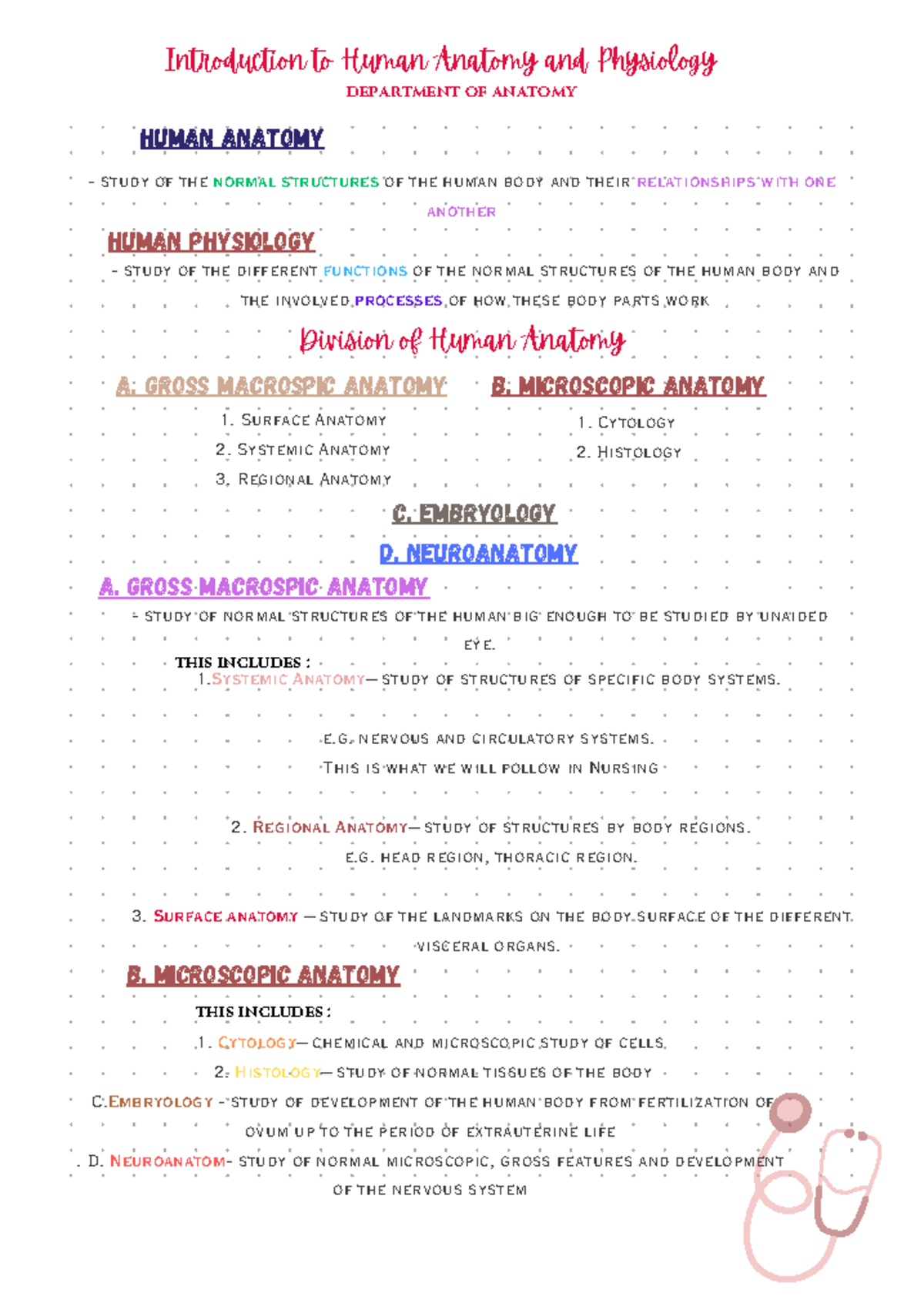 Copy of Notes Anaphy 2 - Introduction to Human Anatomy and Physiology ...