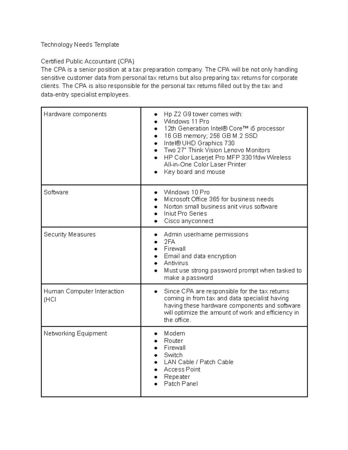 It-200 5-2 - yes - Technology Needs Template Certified Public ...