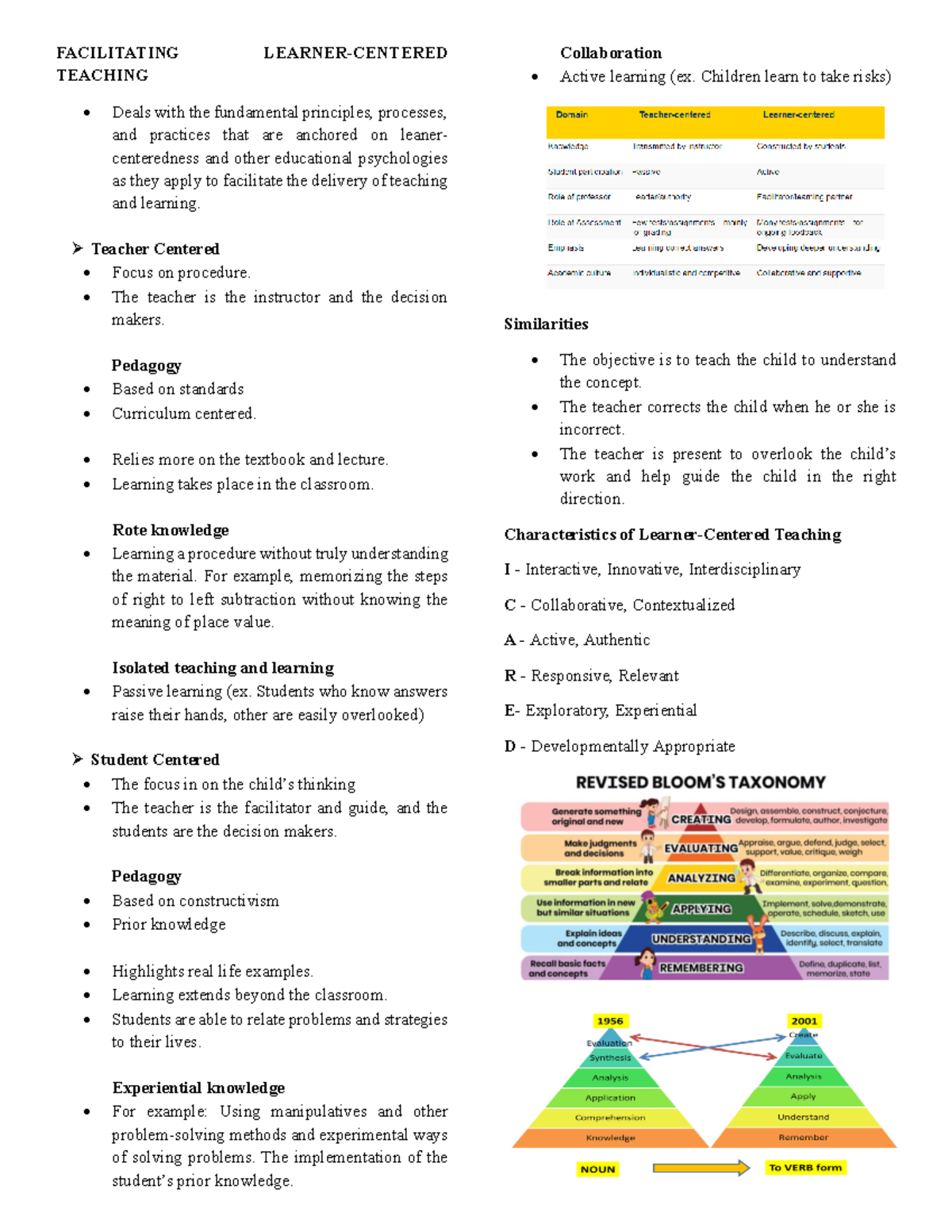 Facilitating- Learner - FACILITATING LEARNER-CENTERED TEACHING Deals ...