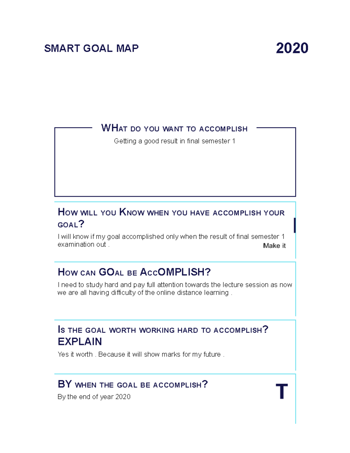 UED 102 - Topic 2 Smart GOAL MAP - Google Docs - SMART GOAL MAP 2020 WH ...