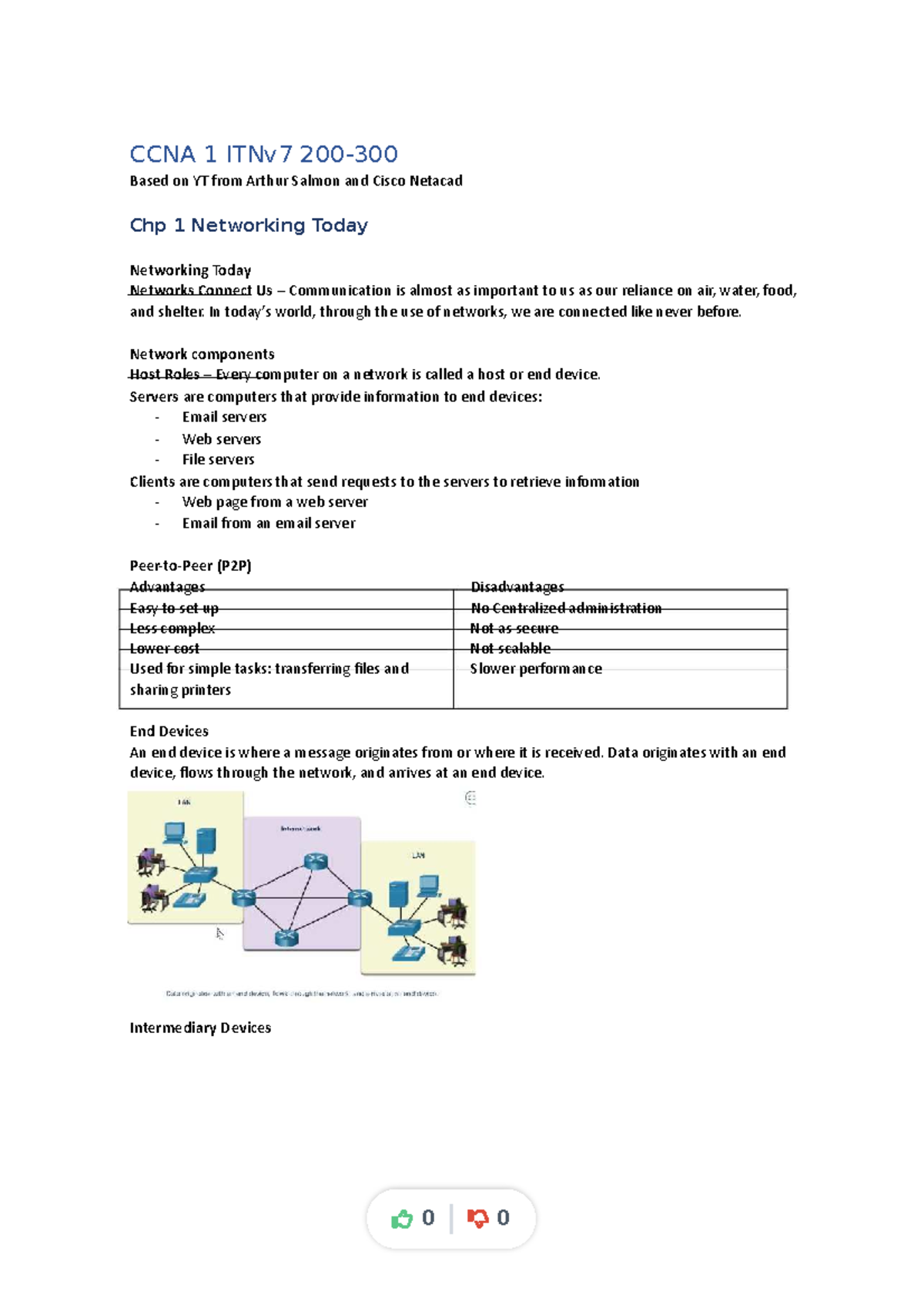 ccna ccna ccna ccna - CCNA 1 ITNv7 200- Based on YT from Arthur Salmon ...