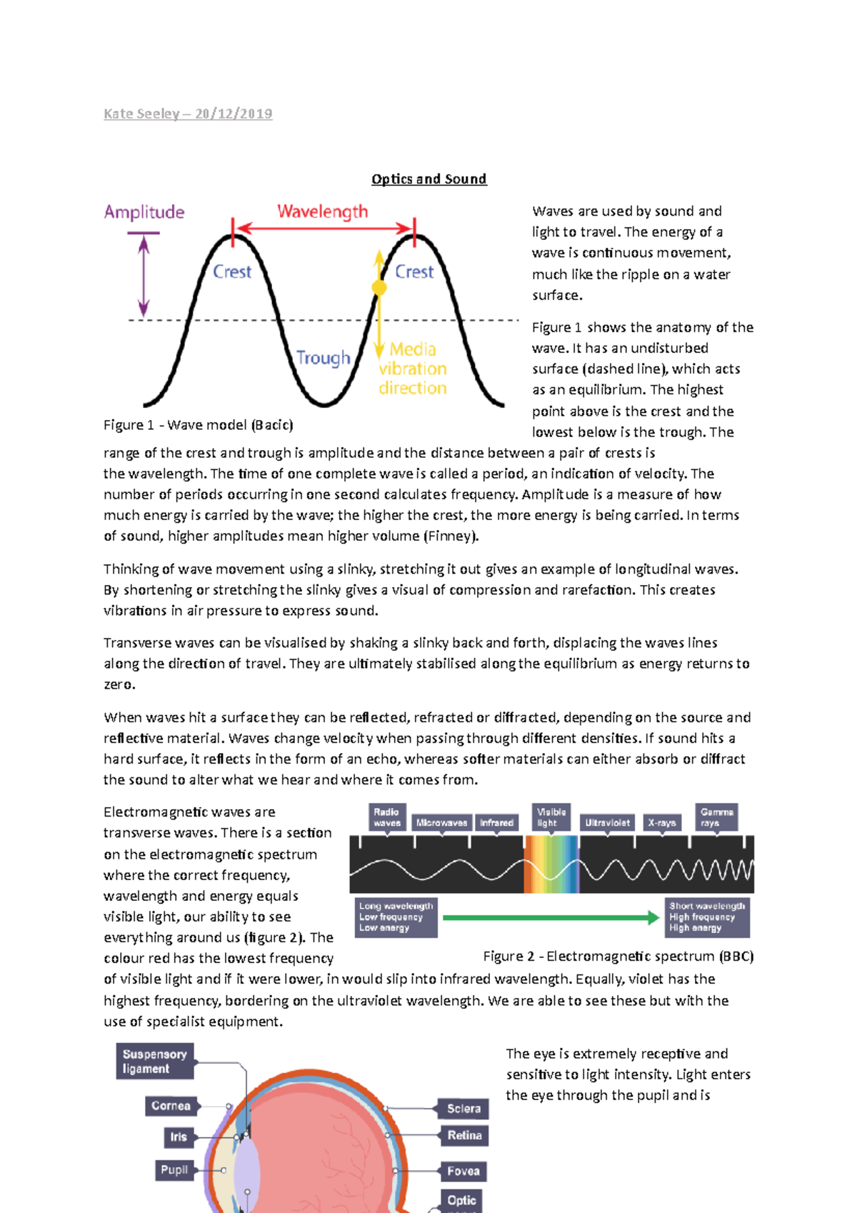 Unit 21 - Optics and Sound - Kate Seeley – 20/12/ Opics and Sound Waves ...
