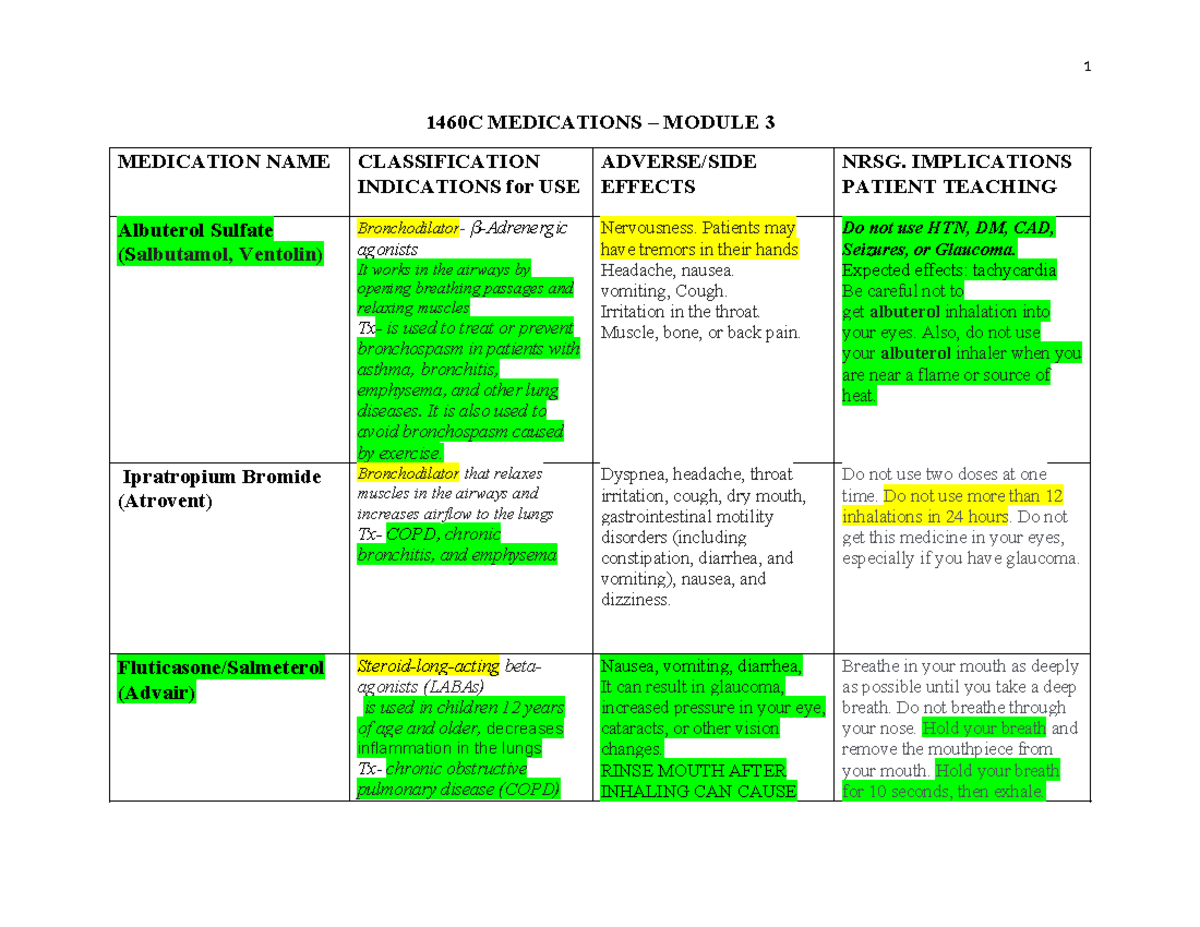 LIST OF 1460C Medications-Module 3 (R-2024) - 1460C MEDICATIONS ...