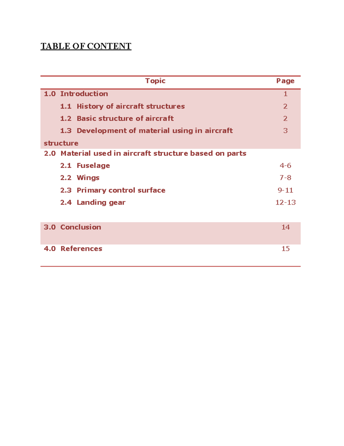 Individual Assignment (Material Description for Aircraft) - TABLE OF ...