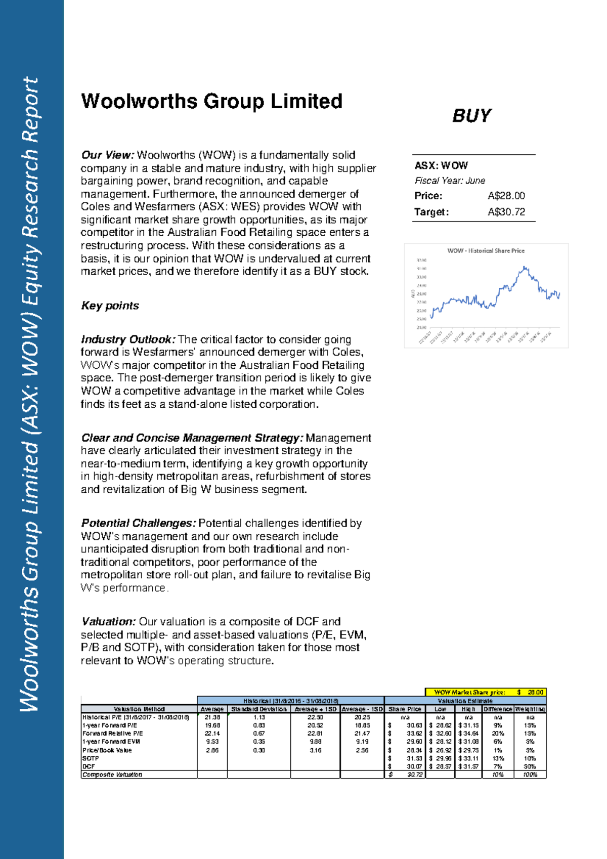 Assignment Report (HD) - Woolworths Group Limited Our View: Woolworths ...