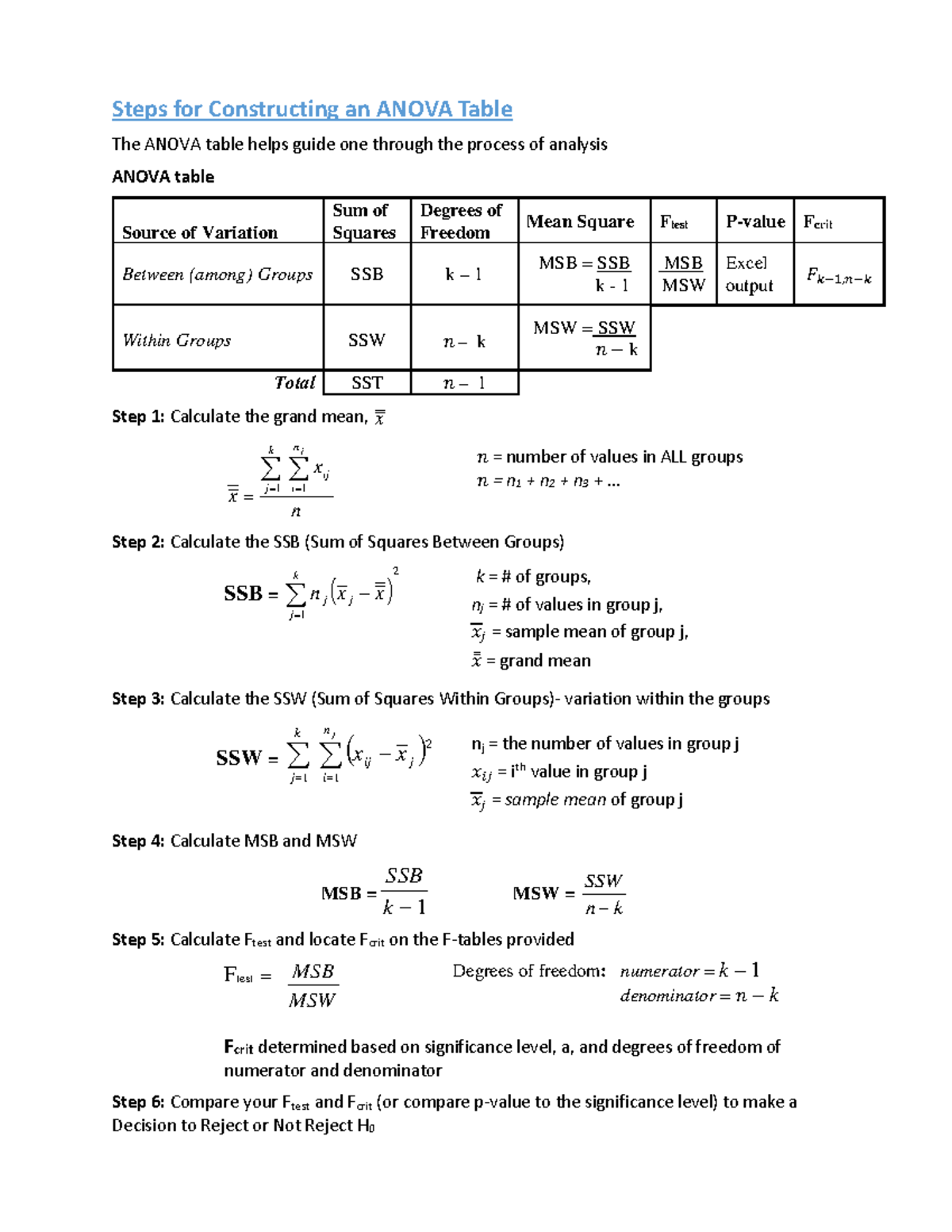 Steps for Constructing an Anova Table BCIT OPMT 1130 Business ...