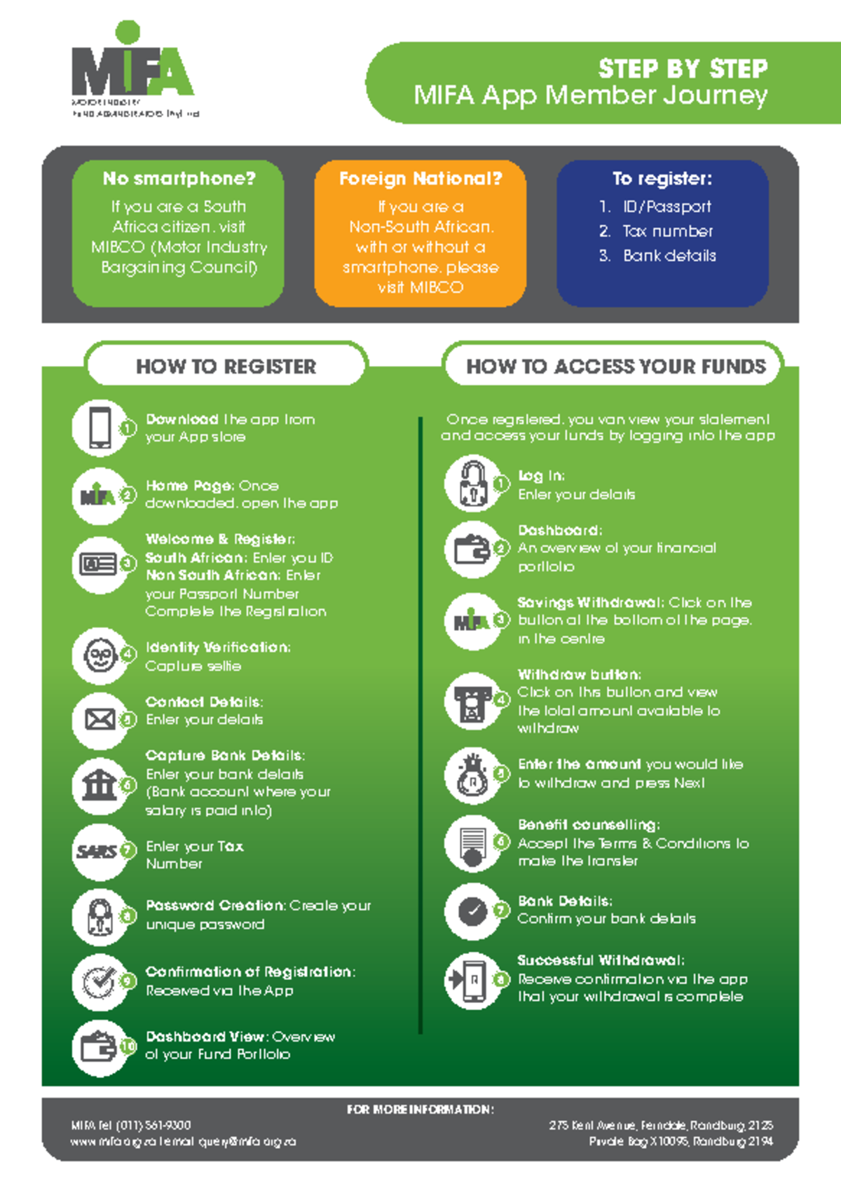 DOC-20240826-WA0001 240826 140429 - STEP BY STEP MOTOR INDUSTRY MIFA ...