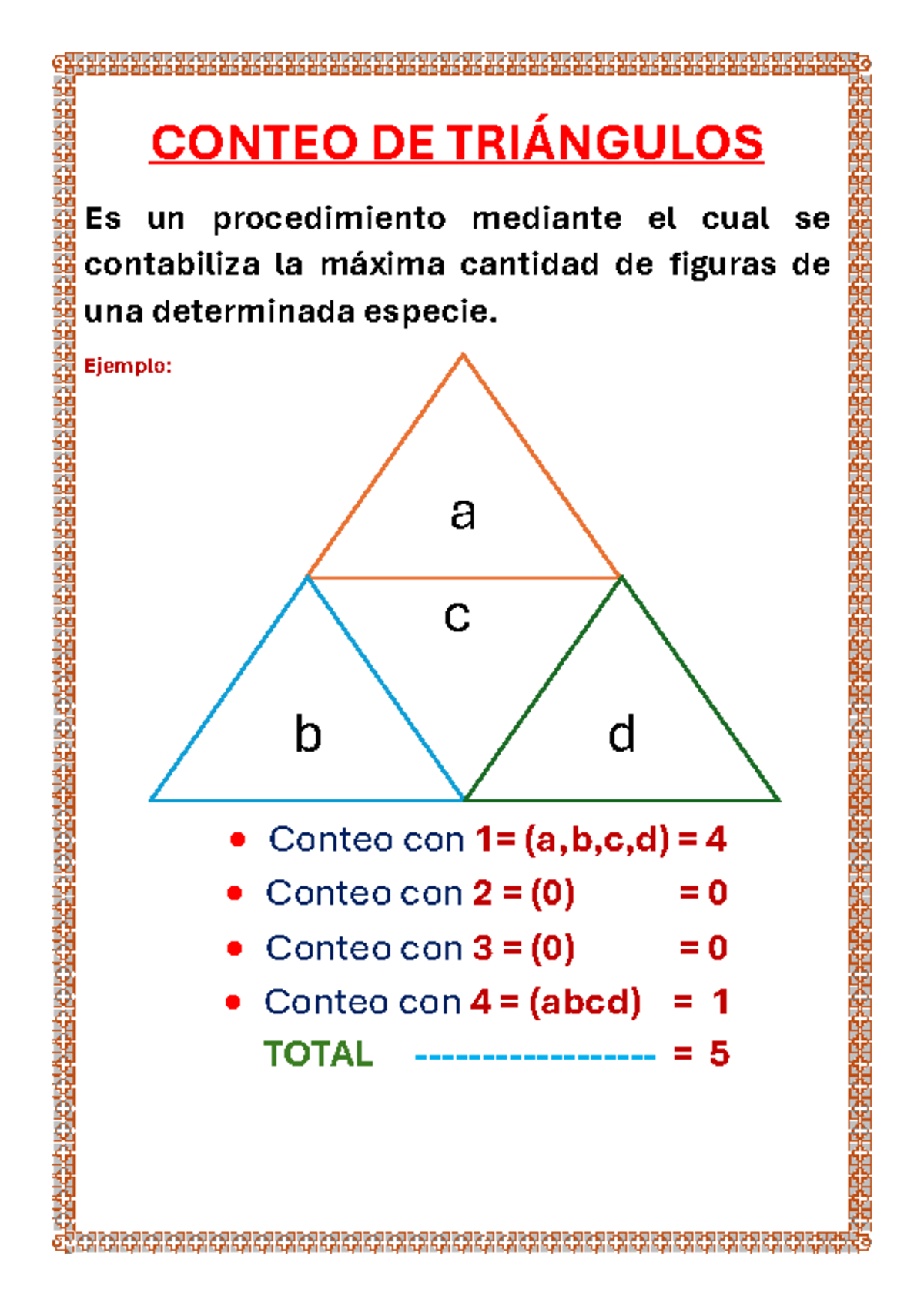 Conteo de Triángulos - arte y cultura - CONTEO DE TRIÁNGULOS Es un ...