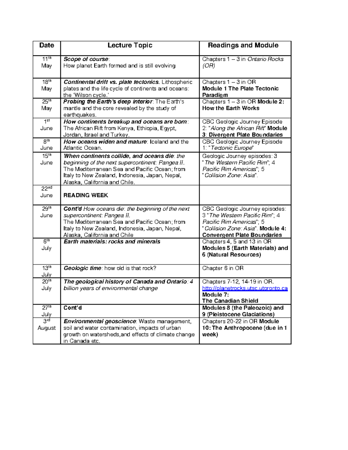 Revised EESA06 Lecture schedule 2020S - Date Lecture Topic Readings and ...