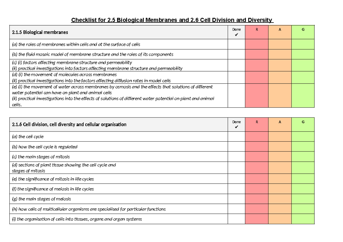 Checklist for End of Unit 2.5 and 2 - Checklist for 2 Biological ...