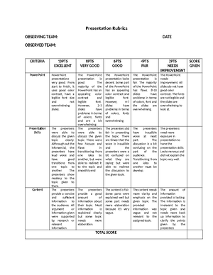 Stages of moral dillemma - LESSON 3 ON ETHICS:The Three Levels of Moral ...