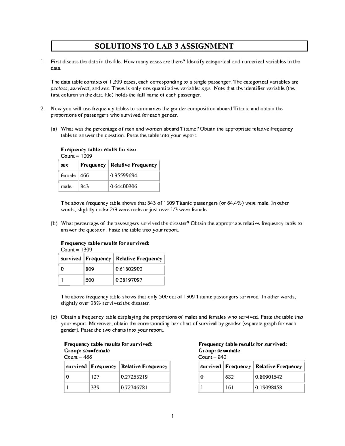 Asg3soln Stat 151 Lab Assignment Fall 2019 Solutions To Lab 3 Assignment First Discuss The
