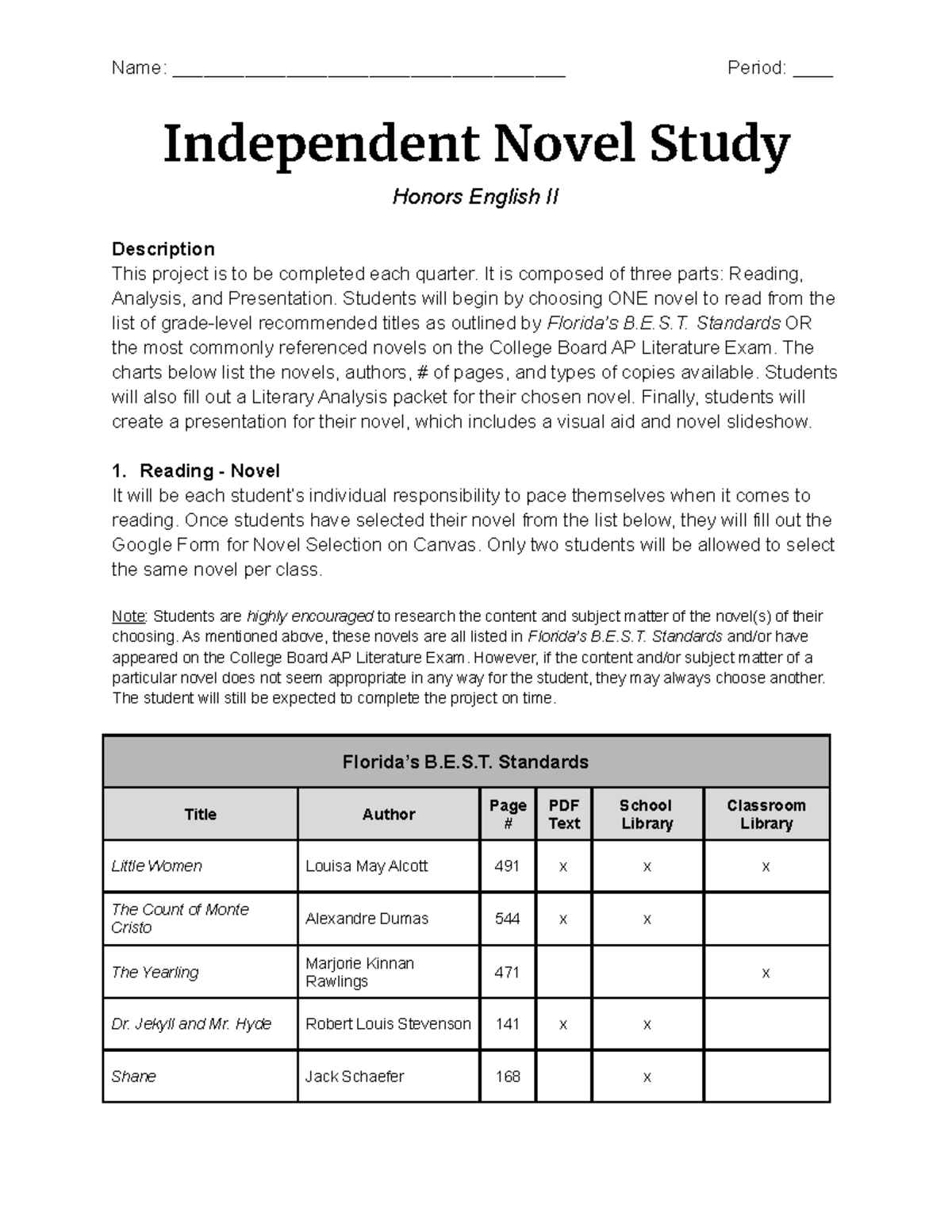 Honors Novel Project Overview - Name ...