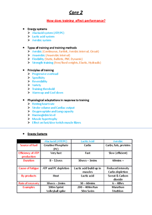 Pdhpe Resources - Assessment Task - Health Priorities in Australia ...