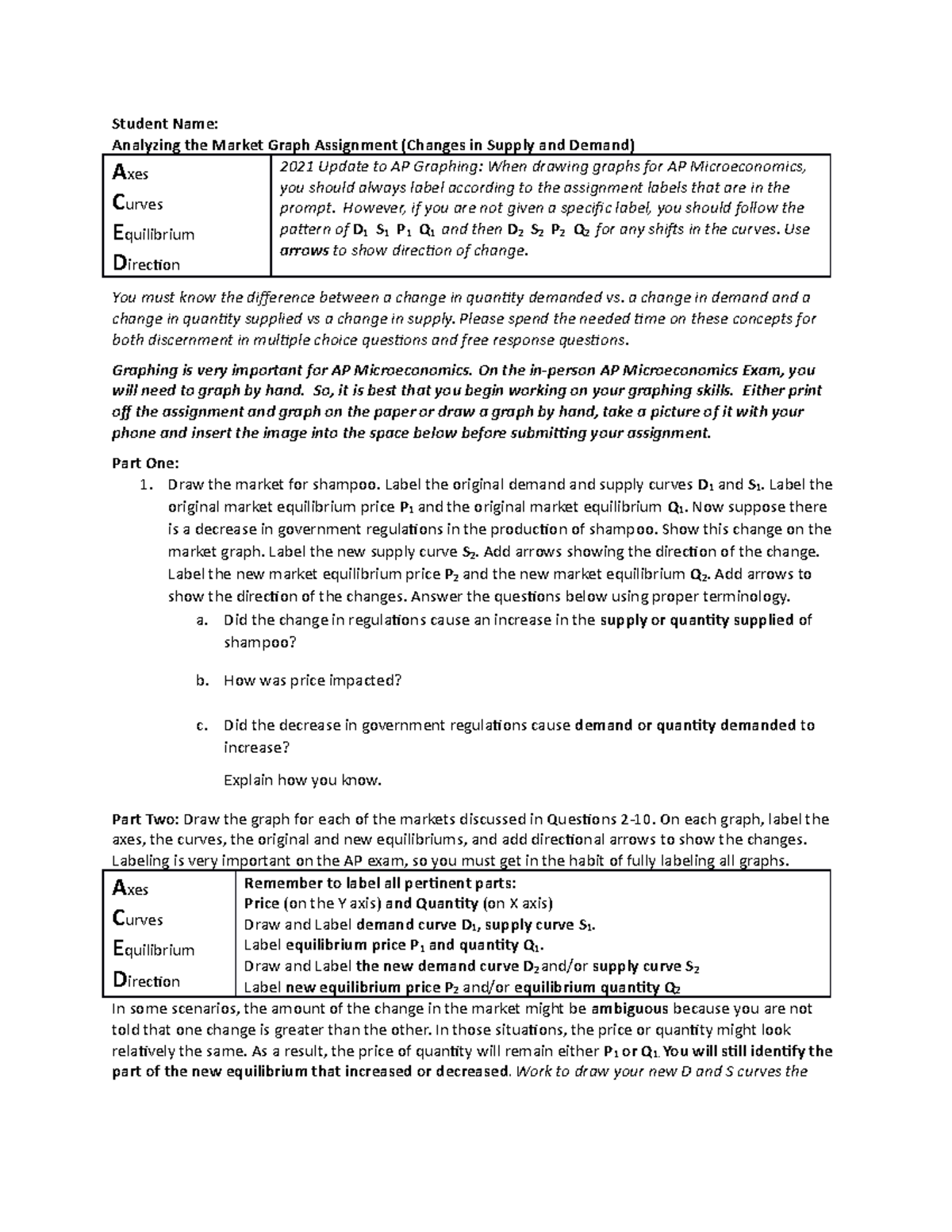 Analyzing the Market Assignment - Student Name: Analyzing the Market ...