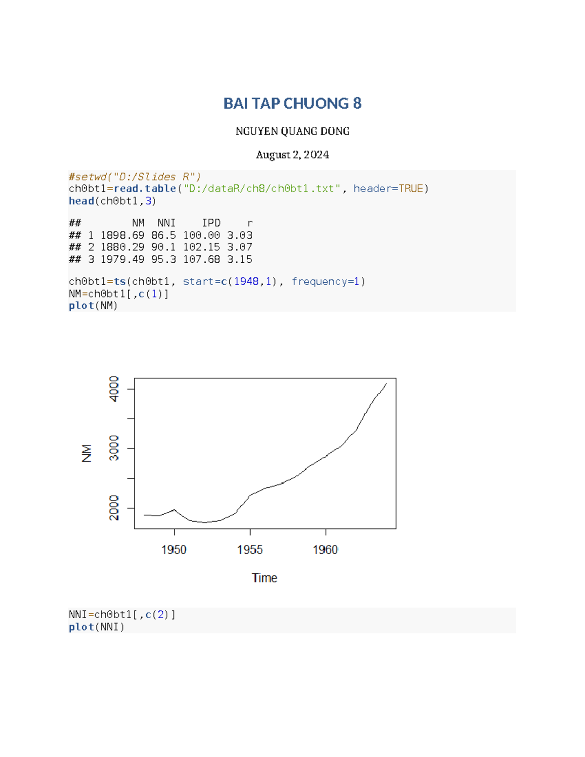 Ch0bt1 1 - du lieu cho KTL 2 - BAI TAP CHUONG 8 NGUYEN QUANG DONG August 2, 2024 - Studocu