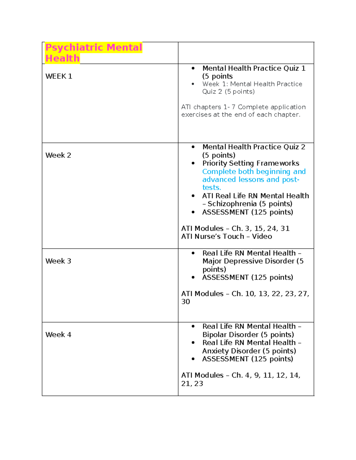 Psychiatric Mental Health - Schedule - Psychiatric Mental Health WEEK 1 ...