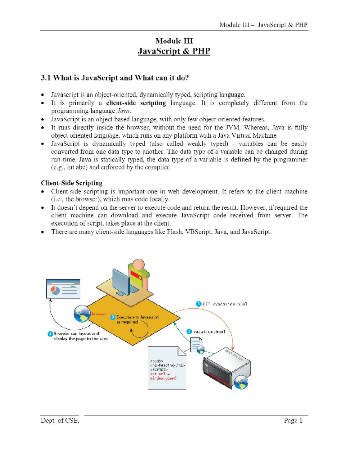 Wta sai mod 333 - notes for introduction to web technology - Computer ...