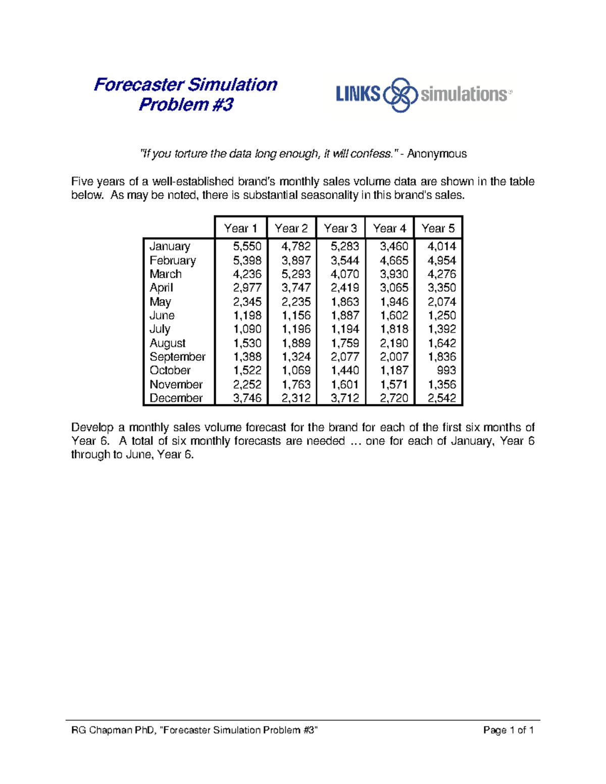 Problem 3 - Forecasting - Forecaster Simulation "If you torture the ...