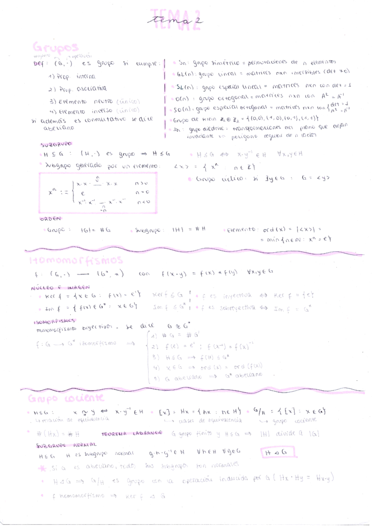 Esquema tema 2 - Resumen Elementos de Matematicas - Studocu