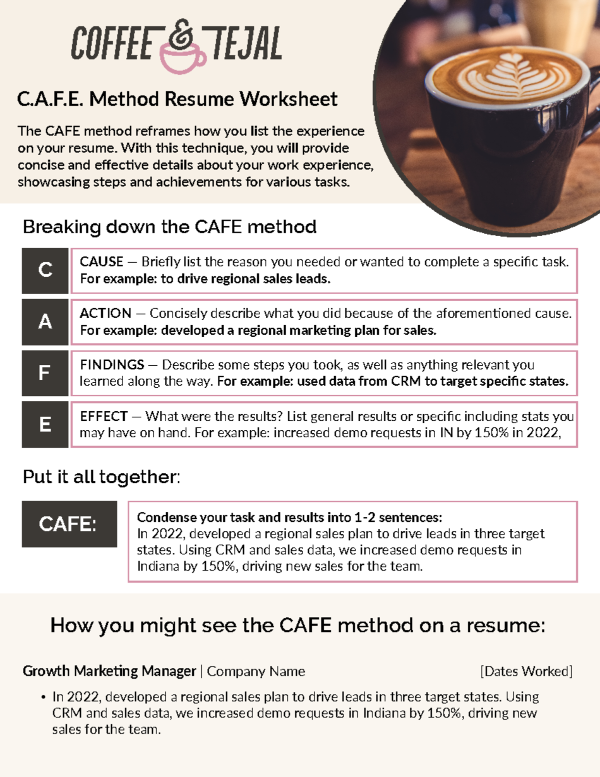 CAFE Method Final - Breaking down the CAFE method C C.A.F. Method ...