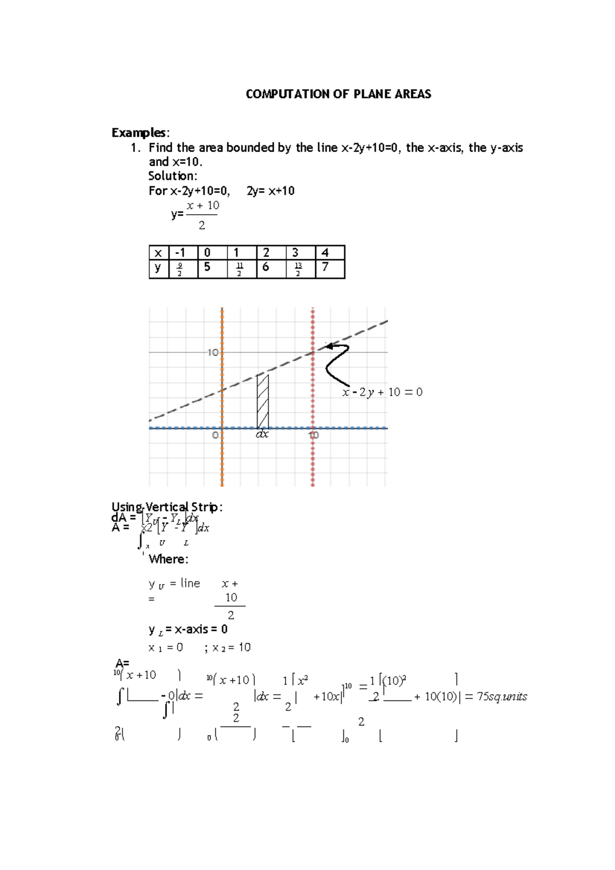 Computation OF Plane Areas - COMPUTATION OF PLANE AREAS Examples: Find ...