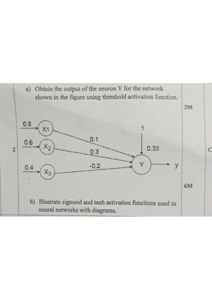 CSEN3011 - Summary Artificial Neural Networks - Department of Computer Science and Engineering ...