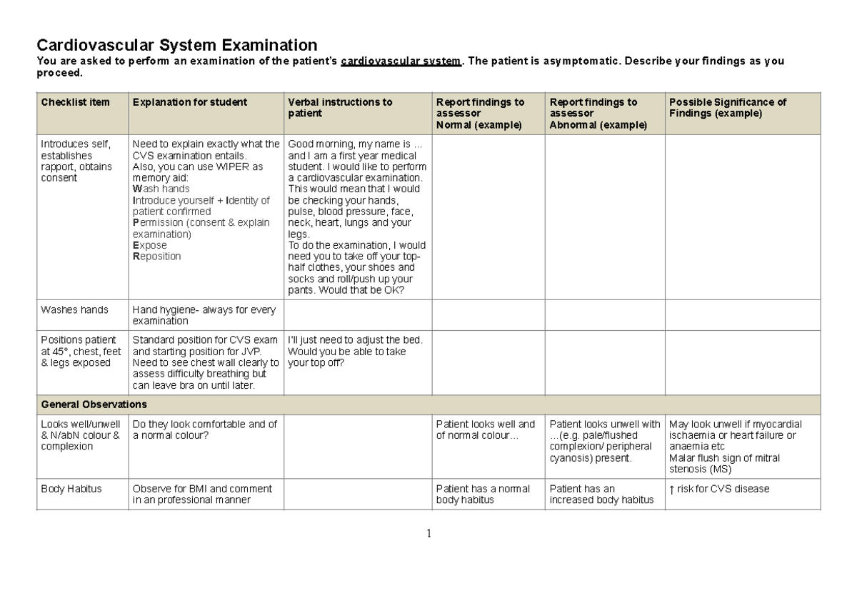 CVS examination explanatory notes 2020 - Cardiovascular System ...