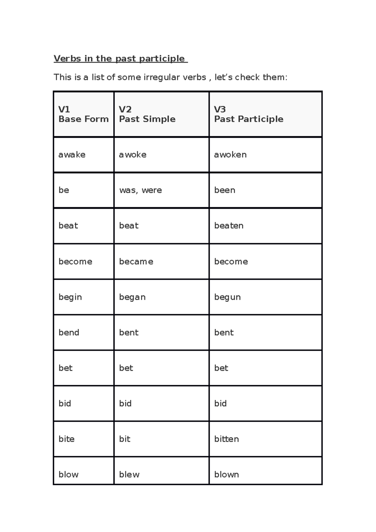 Irregular Verbs-1 - verbos del presente perfecto y pasado simple ...