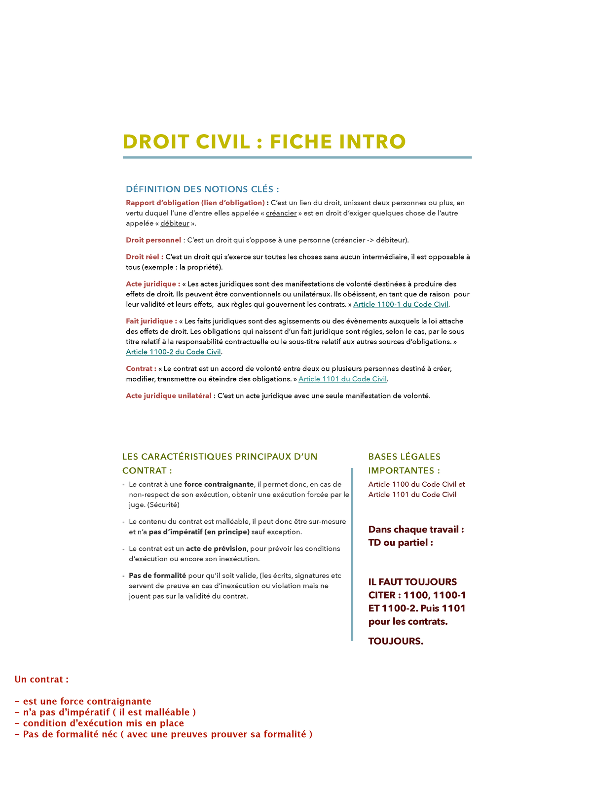 Fiche Droit Civil - DROIT CIVIL : FICHE INTRO DÉFINITION DES NOTIONS ...
