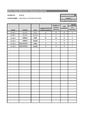 RMA G3Scoresheet v3 - Rapid Mathematics Assessment - Region XII 502635 ...
