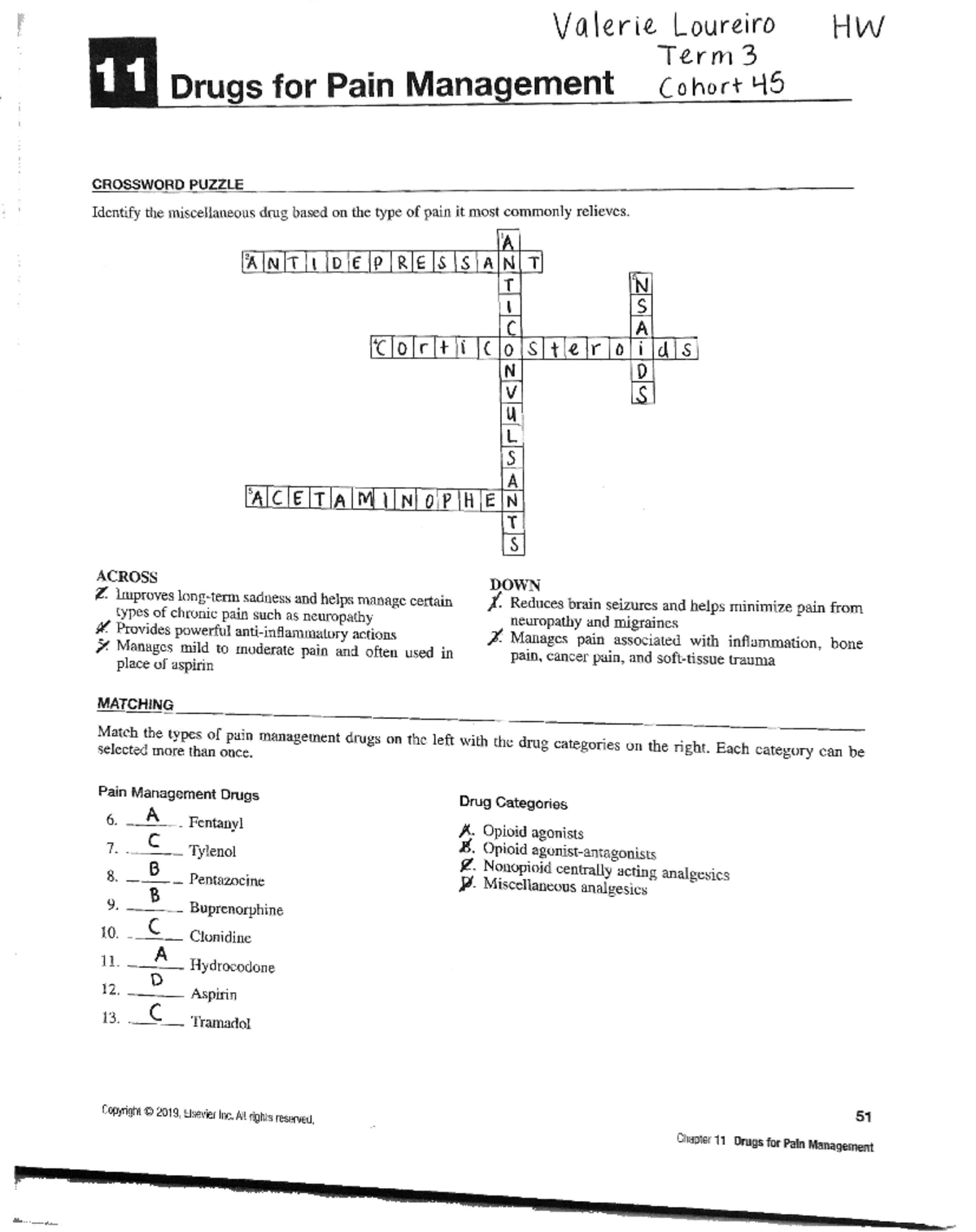 Pharm Chapter 11- Drugs for Pain Management - PHARM - 2 - Studocu