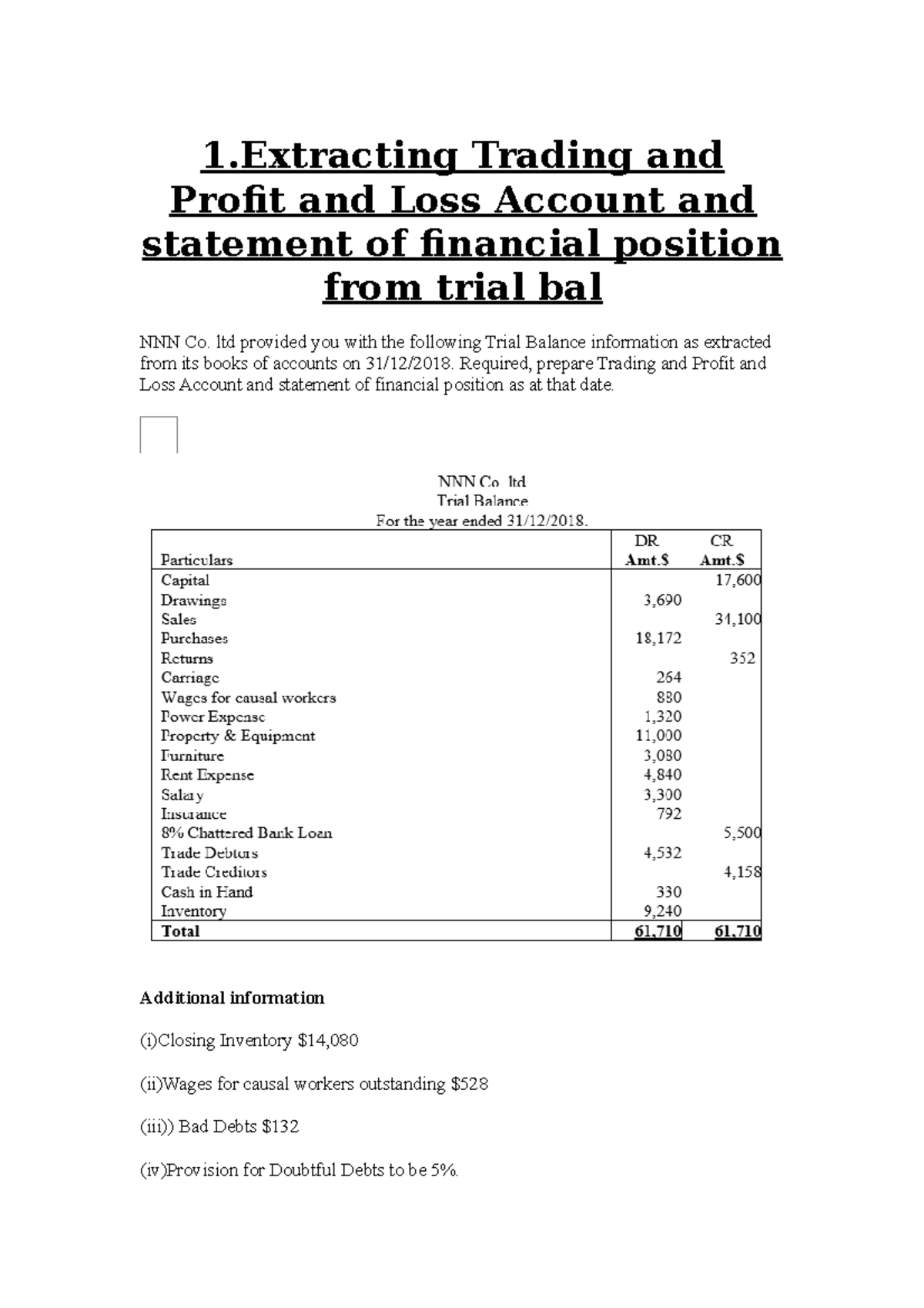 Financial Accounting - 1 Trading and Profit and Loss Account and ...