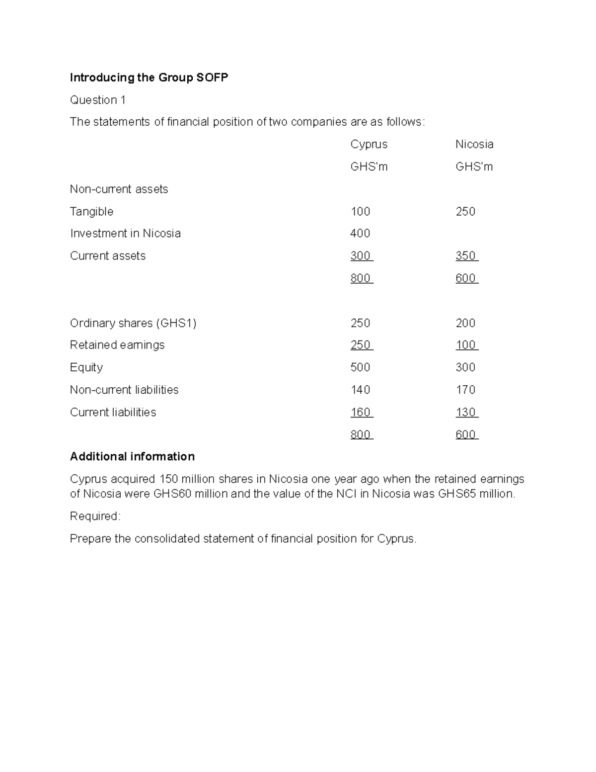 Introduction TO Group SOFP - Q1 & Q2 - Introducing the Group SOFP ...