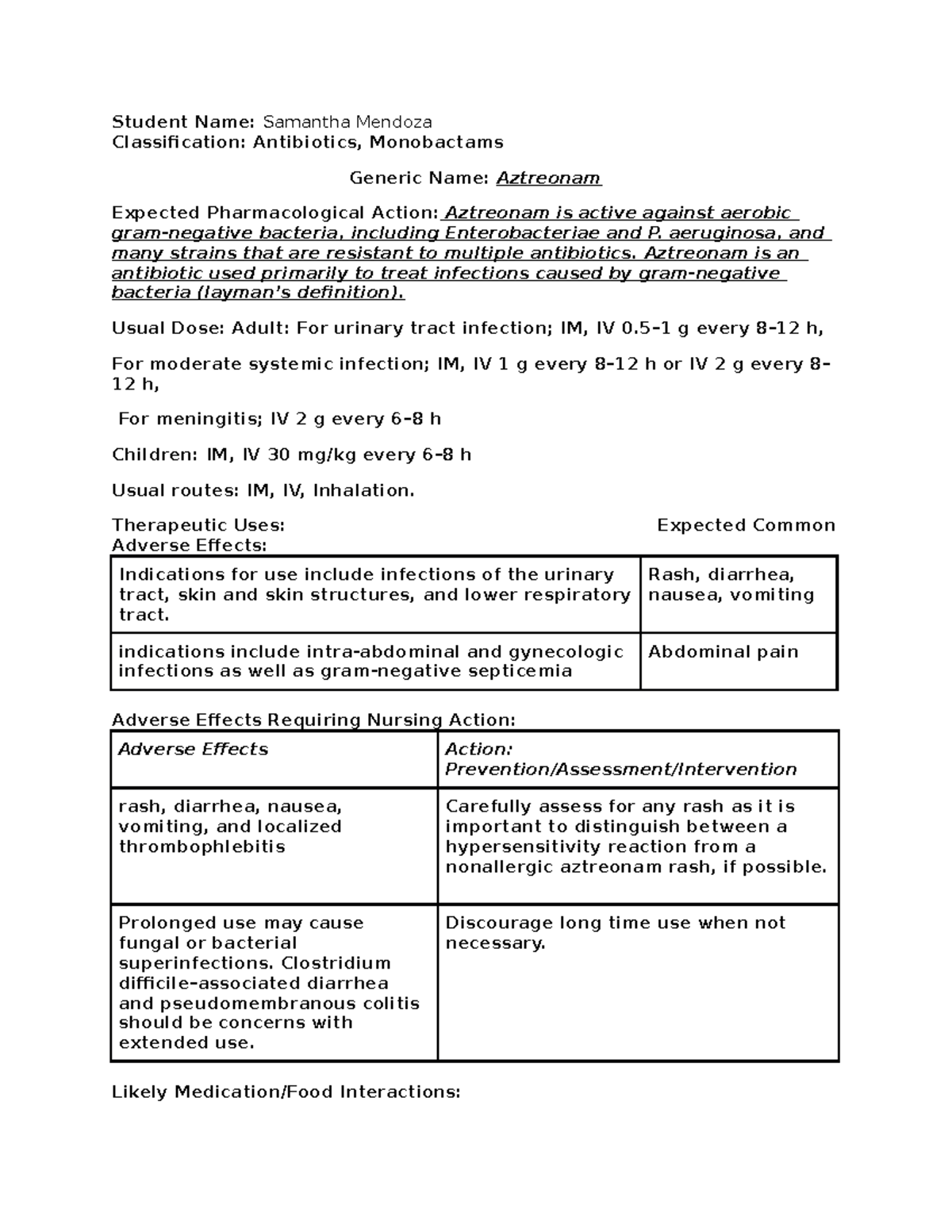 Aztreonam Unit 2 - Student Name: Samantha Mendoza Classification ...