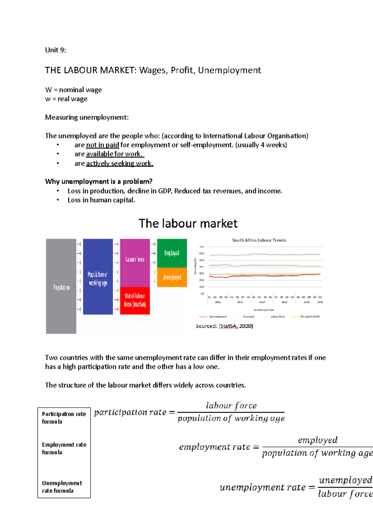 Eco Notes 1011 that use the textbook - Unit 9: THE LABOUR MARKET: Wages ...