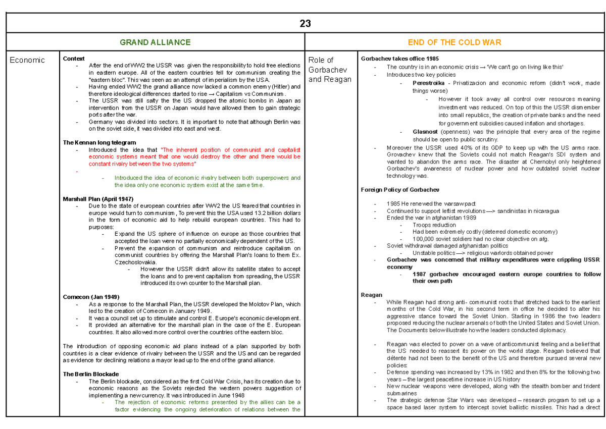 IBDP Cold War (THE Ultimate Summary) - 23 GRAND ALLIANCE END OF THE ...