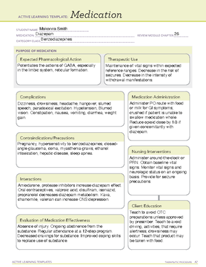 [Solved] Concept Map Major Depressive Disorder - Psychiatric and Mental ...