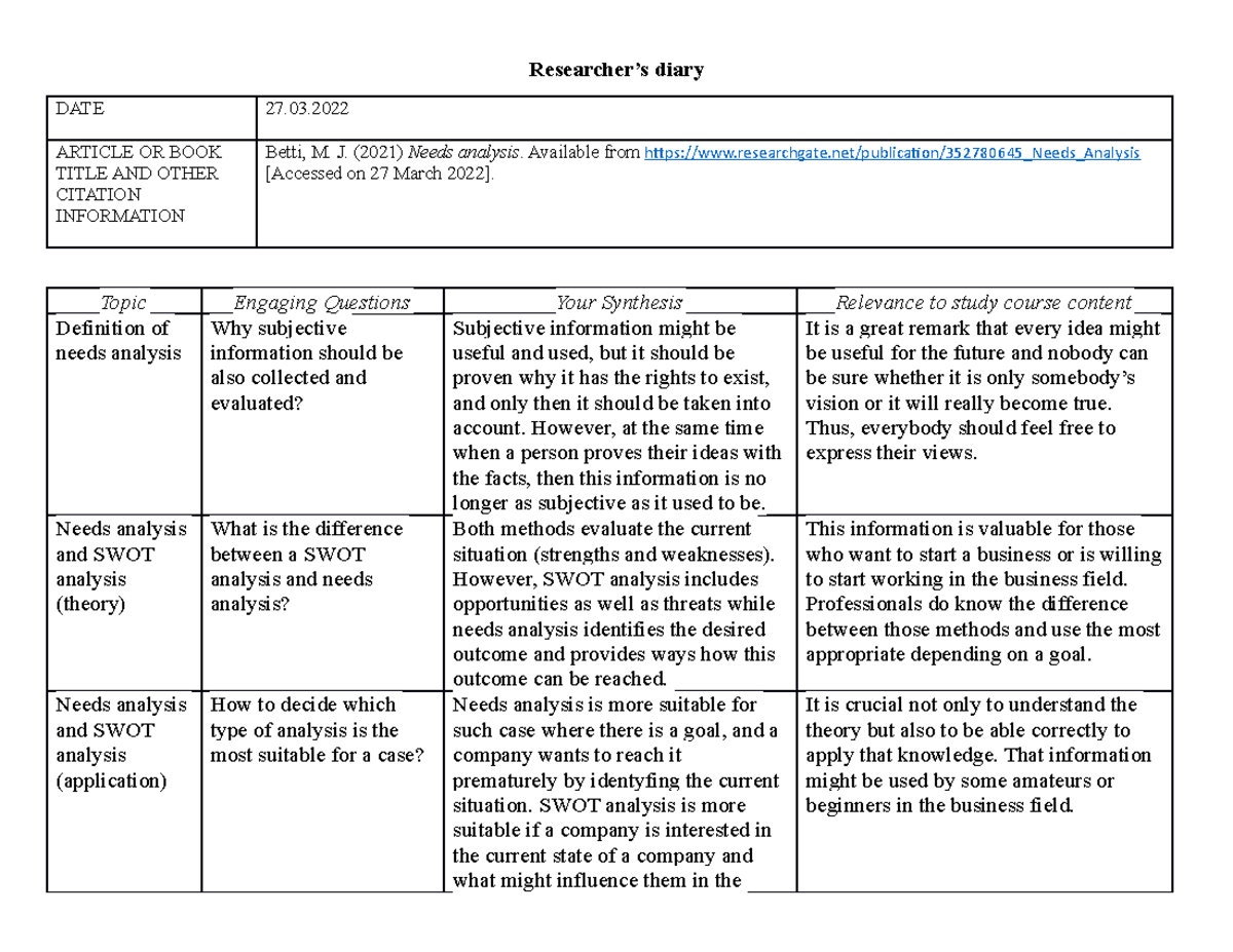 Researchers diary log 29 MarchYou may find how a source should be ...